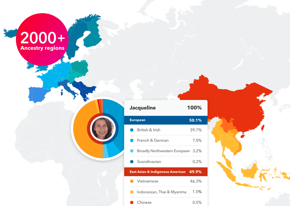 Best DNA Testing for Building Family Trees in 2023 - 9Ranks.com