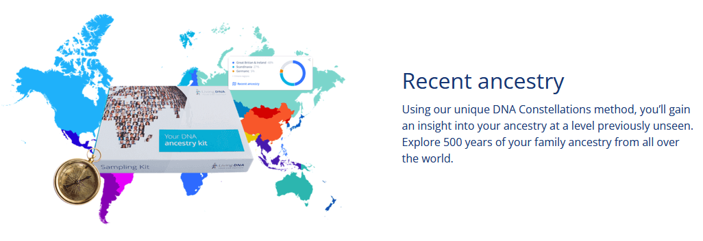 Best DNA Testing for Tracing Migration Patterns - 9Ranks.com