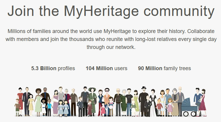 Best DNA Testing for Tracing Migration Patterns - 9Ranks.com